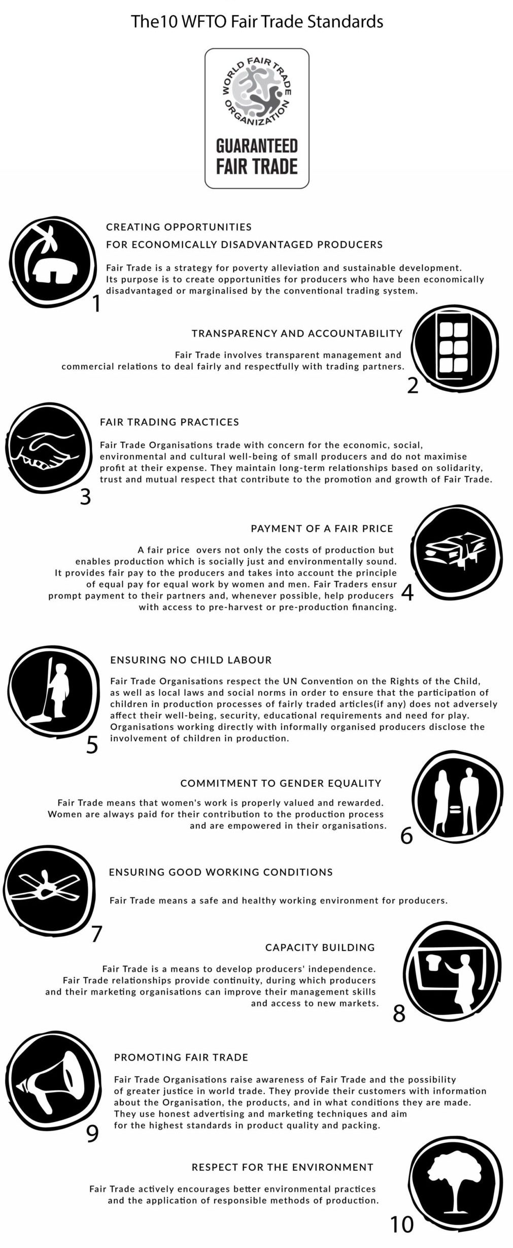 WFTO Fair Trade Standards • Purpose